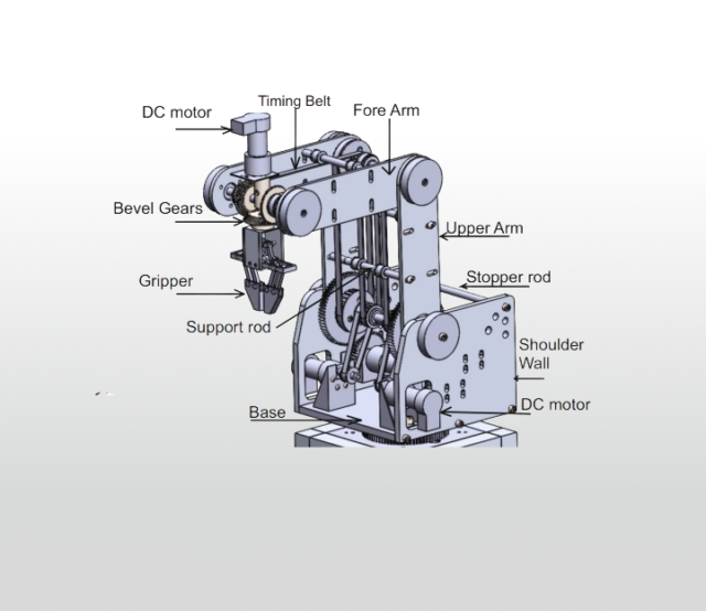 Mechatronics Trainer: AnshumanTech XPO-ARBOT